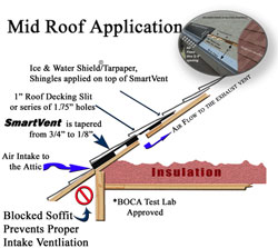 SmartVent Mid-Roof Application|DCI Products