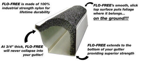 Flo-Free Leaf Guard - DCI Products
